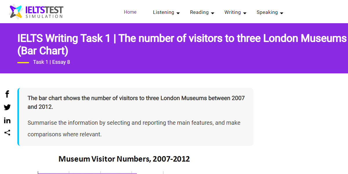 IELTS Writing Task 1 | The number of visitors to three London Museums ...