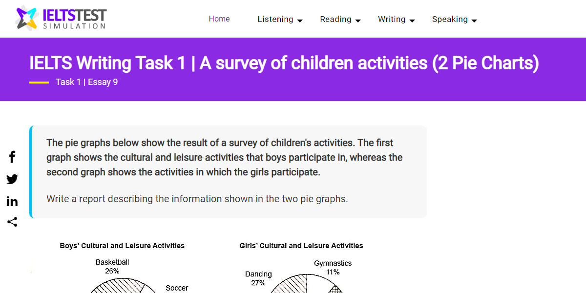 IELTS Writing Task 1 | A survey of children activities (2 Pie Charts)