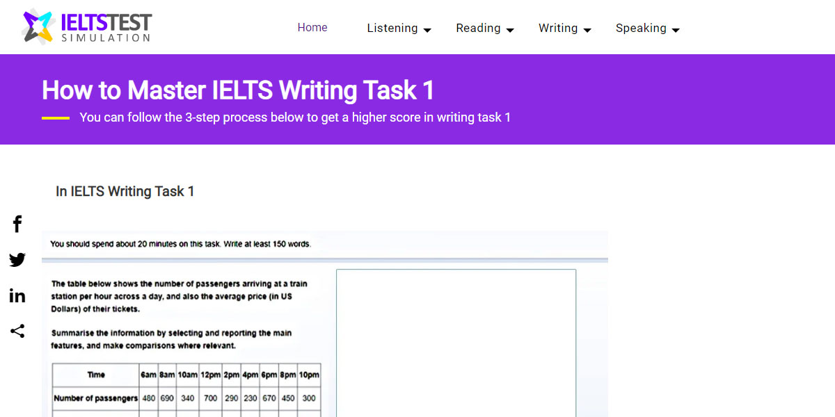 IELTS Writing Task 1 Examples for Success